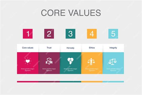 Premium Vector Core Values Trust Honesty Ethics Integrity Icons