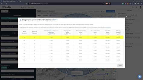 Site Analysis For Wind Load Calculations SkyCiv Engineering