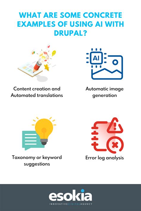 How Does Ai Integration In Drupal Improve User Interaction