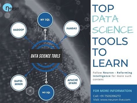 Neuron Reforming Intelligence On Linkedin Datascience Bigdata Datascientist Career