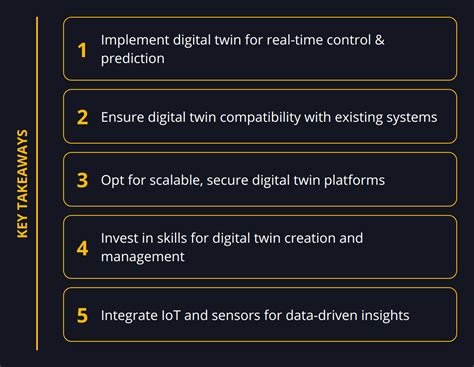 digital twin implementation explained