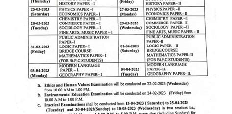 AP Inter St Year Study Material Model Papers Previous Papers