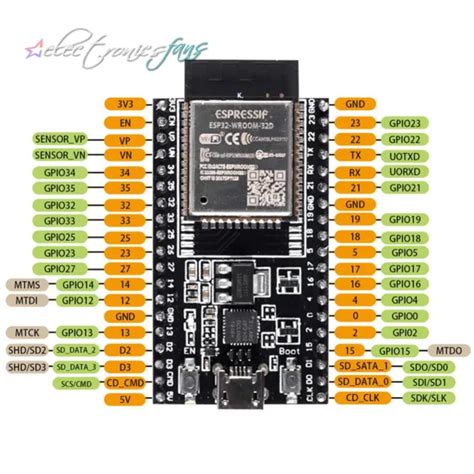 Esp32 Wroom 32d Esp32 Devkitc V4 Development Board Esp32 Development