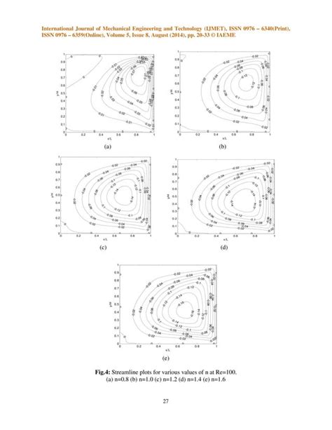 Lattice Boltzmann Simulation Of Non Newtonian Fluid Flow In A Lid Driven Cavity Pdf