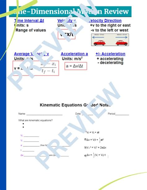 Kinematic Equations Lesson Slides Guided Notes Worked Examples