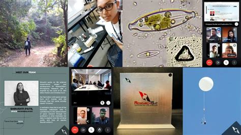 Shrushti Patil On Linkedin Slmchallenge Sciencejourney