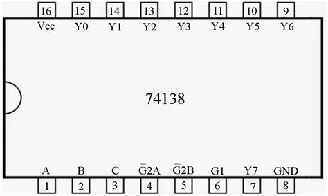 [diagram] ic 74ls138 logic diagram mydiagram online