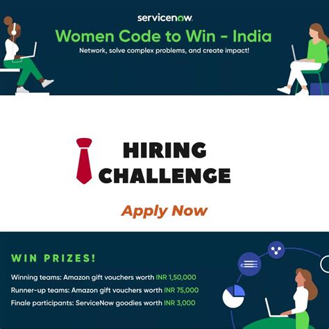 Coding Club On Linkedin Hiring Challenge Software Prize India