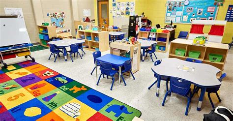 Elementary Education Classroom