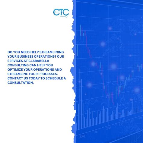 Datawarehousing Businessintelligence Sqlserver Customdatasolution