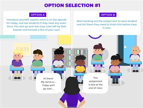 Visual Instructional Design Elitebgrowth