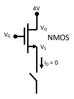 Solved Problem A Draw The ID Vs VDS Graph For An NMOS Chegg Com