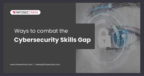 Ways To Combat The Cybersecurity Skills Gap InfosecTrain