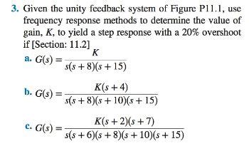 Solved Given The Unity Feedback System Of Figure Pl Chegg Com