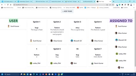 GitHub Sunilkumarroy Pay Pal It Is An Assignment Given To Me By Pay Pal Company Where I