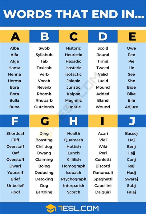 words that end in specific letters in english 7esl words g words