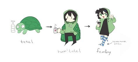 Anny Which Vedal Do You Like The Most Rannyfox