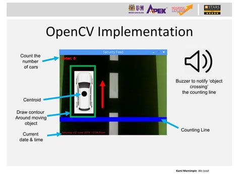 Counting With Python And Opencv3 Ppt