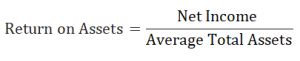 Return On Assets Formula Calculator Excel Template