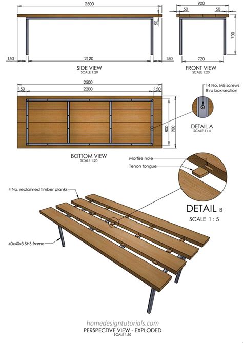Kitchen Design Principles Artofit Kitchen Design Principles Artofit
