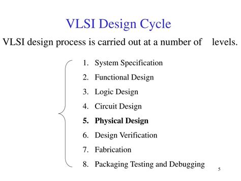 ppt simulated evolution algorithm for multi objective vlsi netlist bi