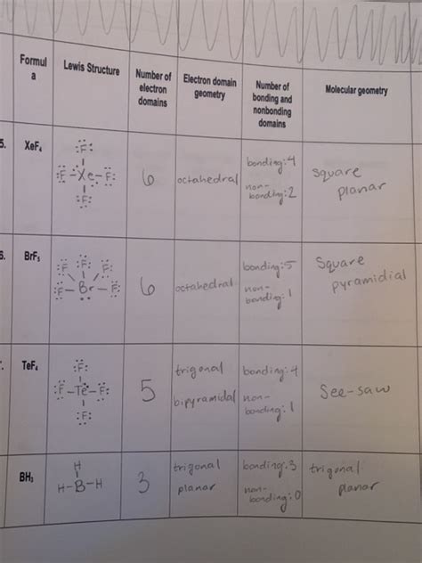 Solved I Put In My Answers For Part B And A For Answering