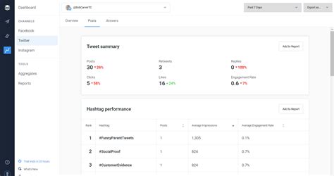 First Look At Buffer Analyze Buffers New Advanced Analytics And