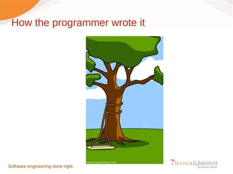 Agile Software Development Making Programming Fun Again Pdf