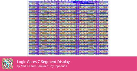 106 Logic Gates 7 Segment Display Quicker Easier And Cheaper To