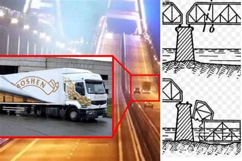 Кримський міст вибух причини пожежі кримський міст новини