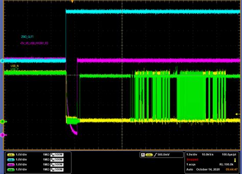 Tps2546 Wake On Usb Wireless Mouse Fail Issue Power Management