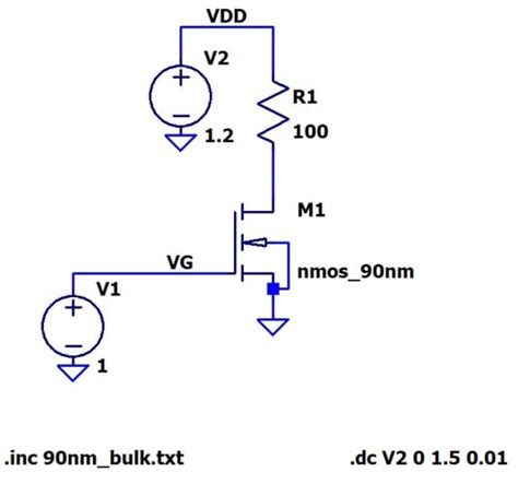Simulating MOSFET Current Voltage Characteristics Using Advanced SPICE Models Technical