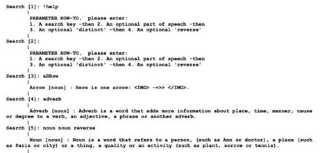 Solved Please Create A C Dictionary Program That Takes