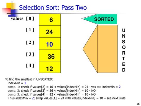 Ppt Algorithm Analysis And Big Oh Notation Powerpoint Presentation