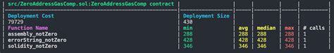 Understanding Solidity Assembly Checking If An Address Is A Smart
