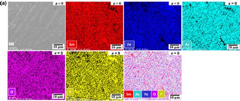 Figure 3 From Copper Doping Effects On The Superconducting Properties