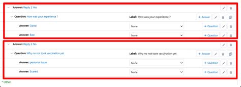 Adding Questions And Answers In Itext Or Decision Trees