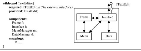 A Decomposed Text Editor Sytem Download Scientific Diagram