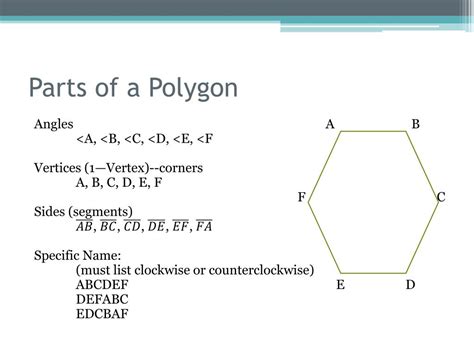 Ppt Understanding Polygons Definitions Types And Classifications