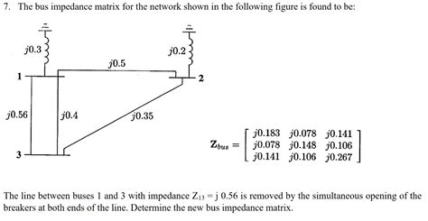 Solved The Bus Impedance Matrix For The Network Shown In Chegg
