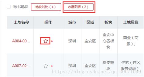 Vue报错：typeerror Cannot Read Property Foreach Of Undefined Csdn博客