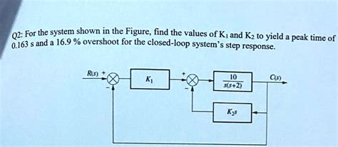 Q2 For The System Shown In The Figure Find The Values Of K1 And K2 To