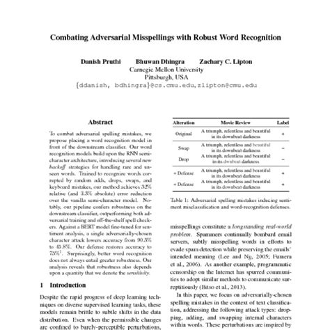 Combating Adversarial Misspellings With Robust Word Recognition Acl Anthology