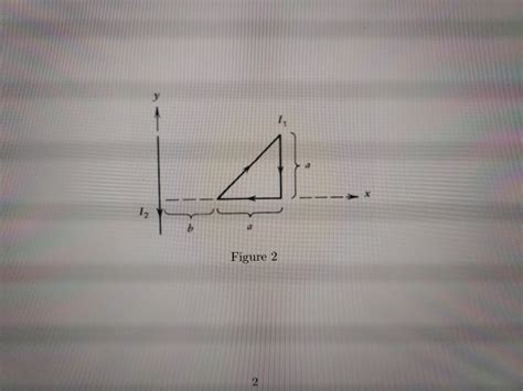 solved 4 points a rigid triangular loop carrying current