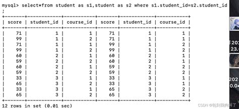 Mysql第六七弹,自连接等复杂查询,索引部分知识mysql复杂sql建立索引 Csdn博客 Mysql第六七弹,自连接等复杂查询,索引部分知识mysql复杂sql建立索引 Csdn博客