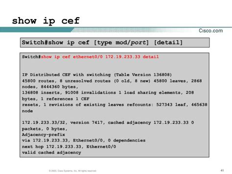 PPT CCNP V Module Implementing Multilayer Switching PowerPoint Presentation ID