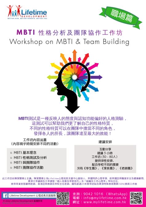 Professional Development Workshop On Mbti And Team Building Lifetime