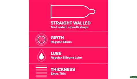 Buy Durex Love Sex Condoms Extra Thin 3 Pieces Online At Best Prices