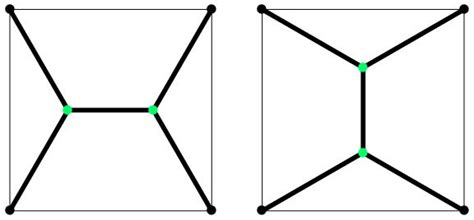 The Steiner Minimal Tree Thatsmaths