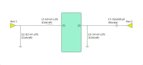 Multi Antenna Matching Optenni Ltd